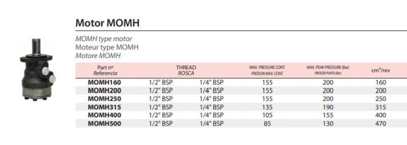 MOMH type motor - Vella Mechanical Services Ltd.