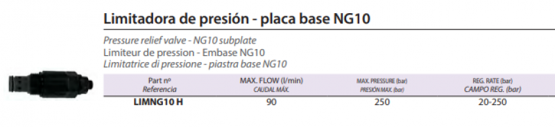 Pressure relief valve - NG10 subplate - Vella Mechanical Services Ltd.